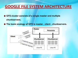 GOOGLE FILE SYSTEM | PPTX