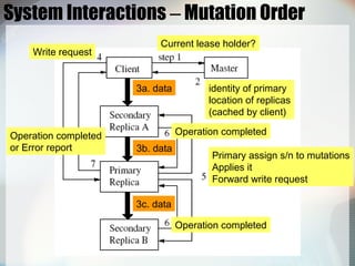 Gfs google-file-system-13331 | PPT