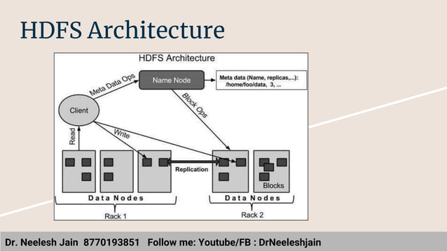 Cloud File System with GFS and HDFS | PPTX