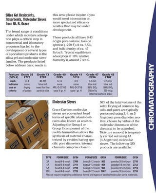 GFS Chemicals Chromatography Brochure | PDF