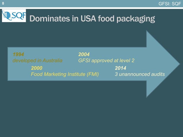 2015- GFSI, BRC, SQF and beyond where food safety is heading and ...