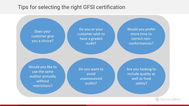 Introduction to GFSI Schemes - SAI Global