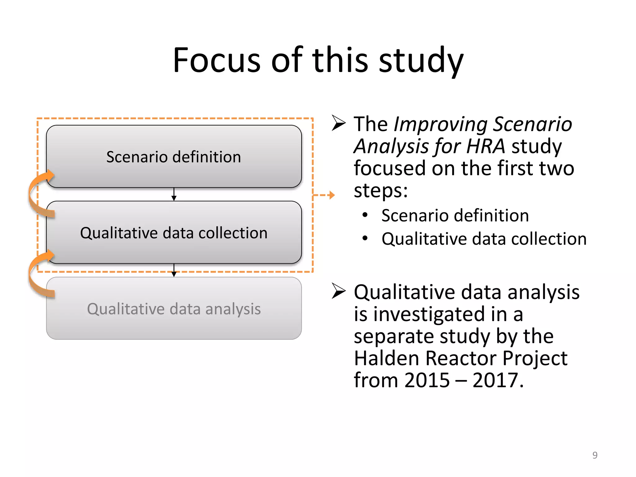 Improving Scenario Analysis for HRA | PPTX