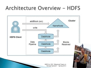 Gfs vs hdfs | PPTX