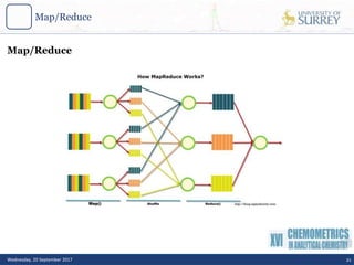 Processing Large ToF-SIMS Datasets For The Study Of Surface Segregation ...