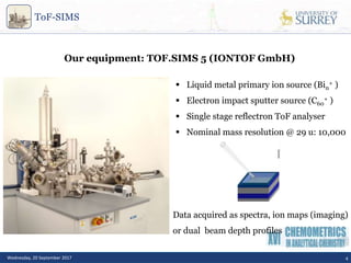 Processing Large ToF-SIMS Datasets For The Study Of Surface Segregation ...
