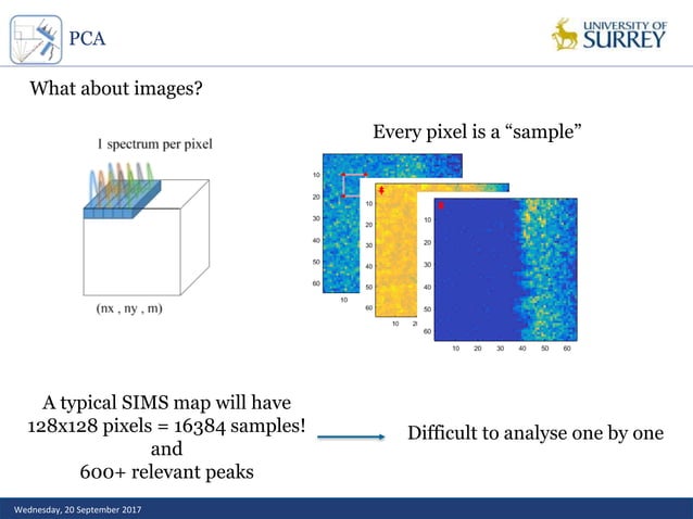 Multivariate analysis of ToF-SIMS data | PPTX