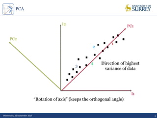 Multivariate analysis of ToF-SIMS data | PPTX
