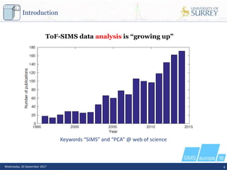 Processing Large ToF-SIMS Datasets | PPTX