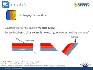 MVA methodologies for surface analysis data | PPT