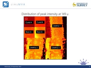 MVA methodologies for surface analysis data | PPT