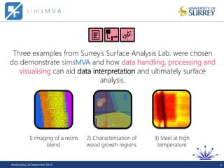 MVA methodologies for surface analysis data | PPT