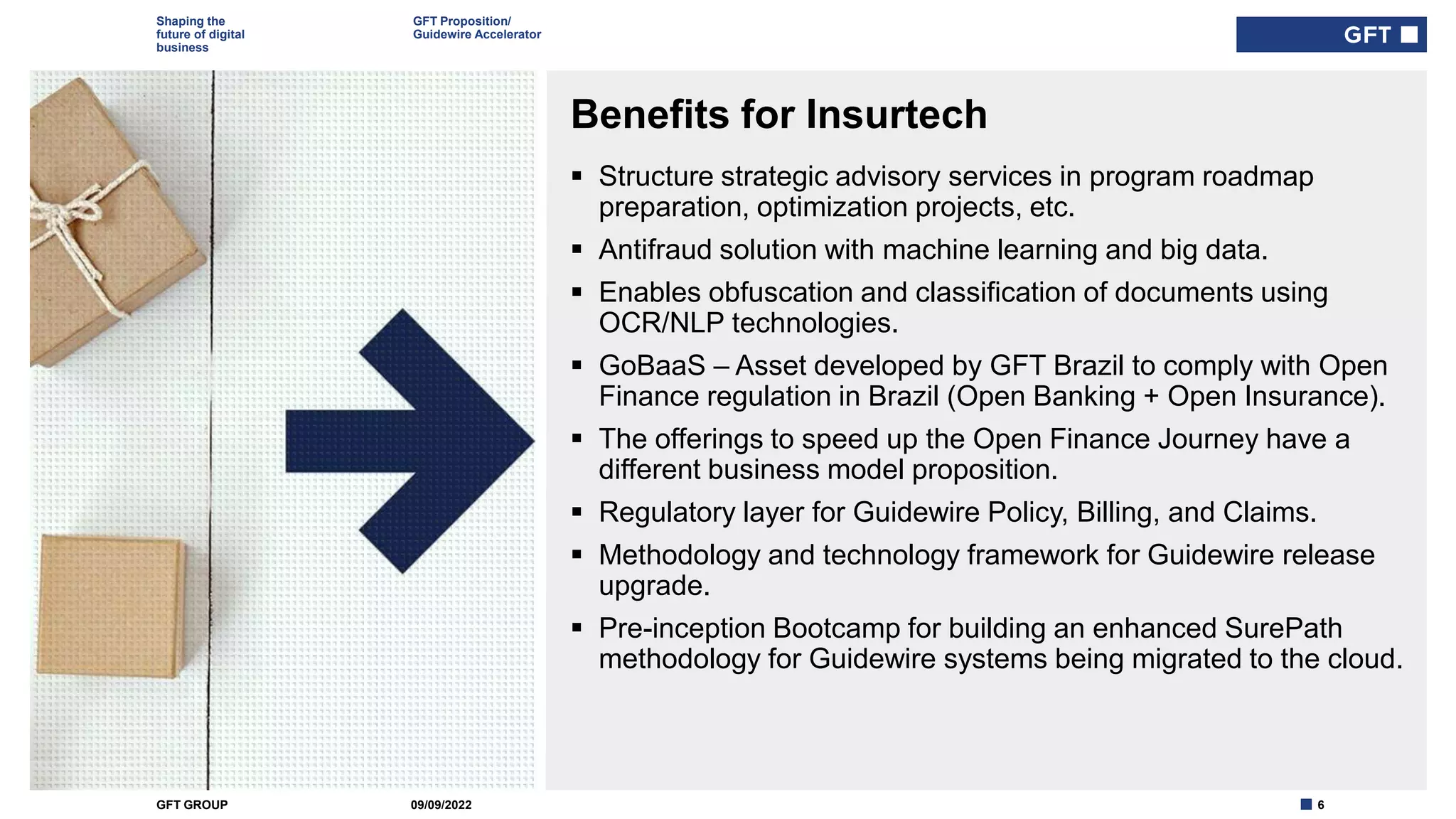 GFT - InsurTech Innovation Award 2022 | PPT GFT - InsurTech Innovation Award 2022 | PPT
