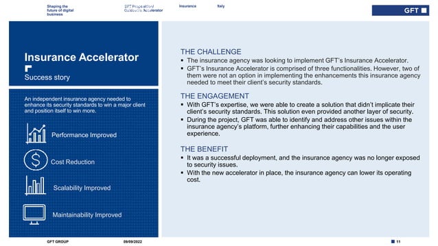 GFT - InsurTech Innovation Award 2022 | PPT GFT - InsurTech Innovation Award 2022 | PPT