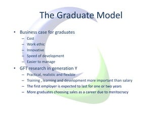 Gft presentation 1 | PPTX