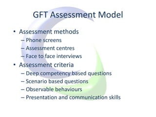 Gft presentation 1 | PPTX