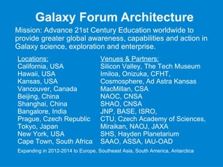 Galaxy Forum USA 2012 - Steve Durst | PPT | Space and Astronomy | Science