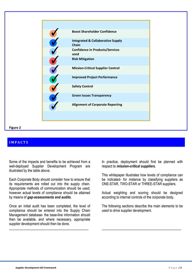 Supply Chain Management: How To Position Globally Using The ISO FRAMEWORK For Developing ...
