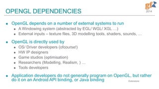 GFX Part 1 - Introduction to GPU HW and OpenGL ES specifications | PPT
