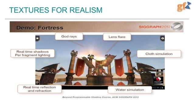 GFX Part 4 - Introduction to Texturing in OpenGL ES | PPT