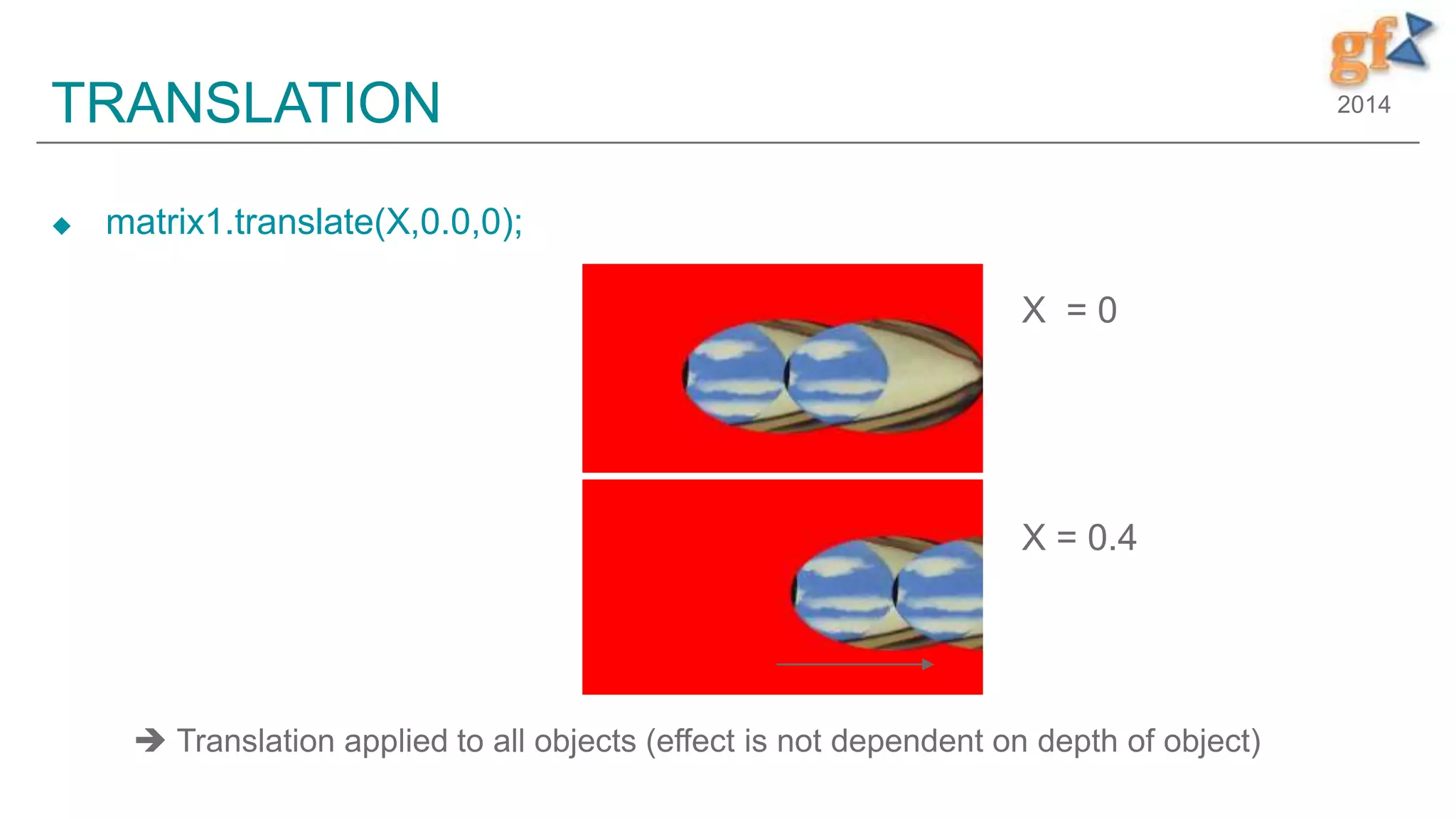Gfx Part 5 Introduction To Object Transformations In Opengl Es Pptx 1118