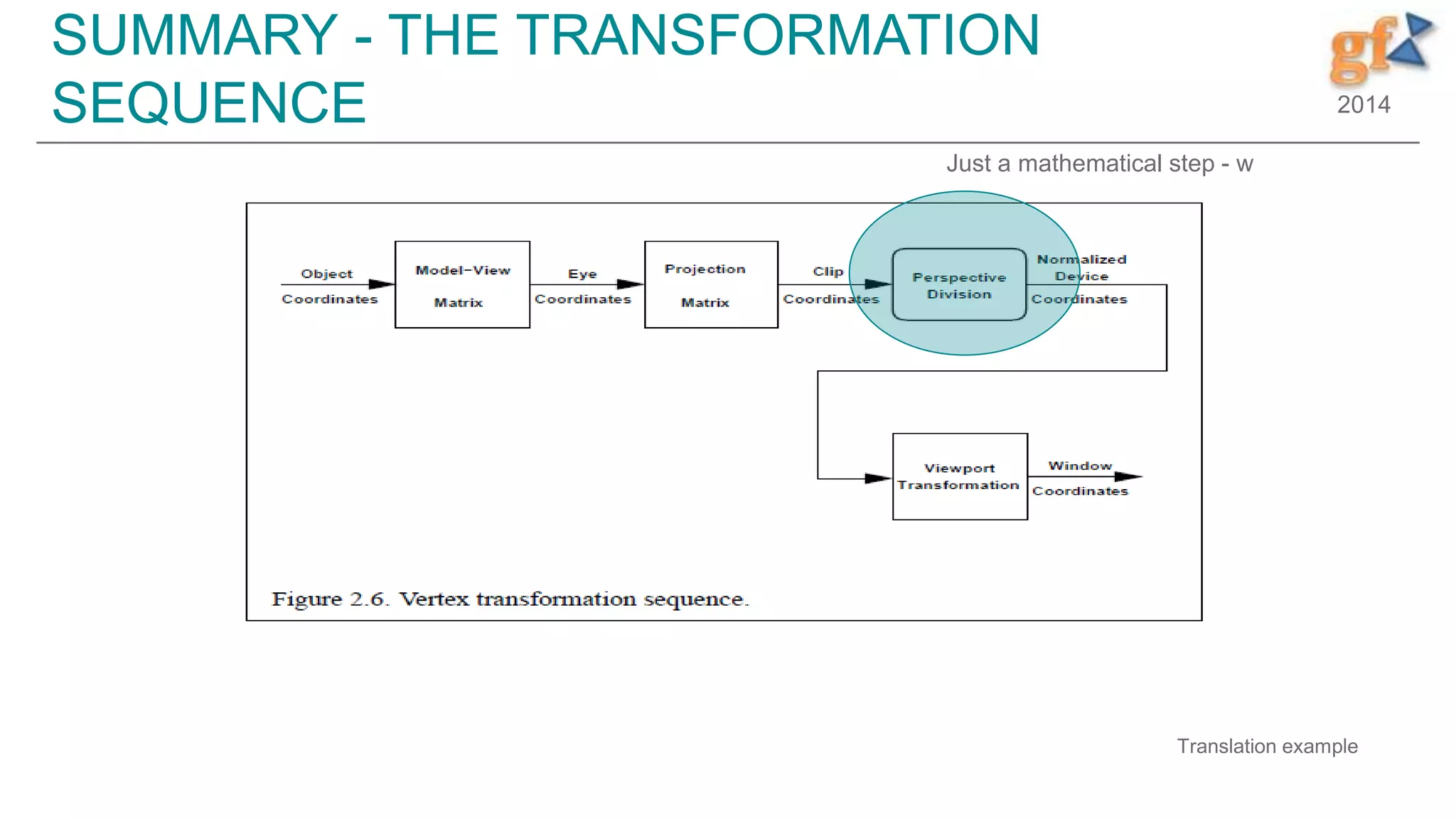 Gfx Part 5 Introduction To Object Transformations In Opengl Es Pptx