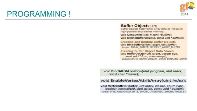 Gfx Part 5 Introduction To Object Transformations In Opengl Es Ppt 0521