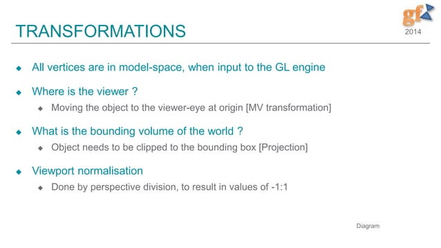 Gfx Part 5 Introduction To Object Transformations In Opengl Es Ppt 9908