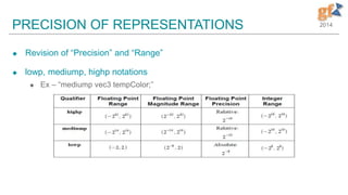 GFX Part 6 - Introduction to Vertex and Fragment Shaders in OpenGL ES | PPTX