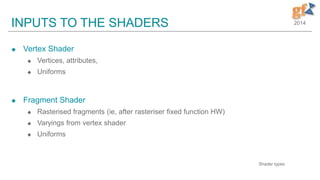 GFX Part 6 - Introduction to Vertex and Fragment Shaders in OpenGL ES | PPTX