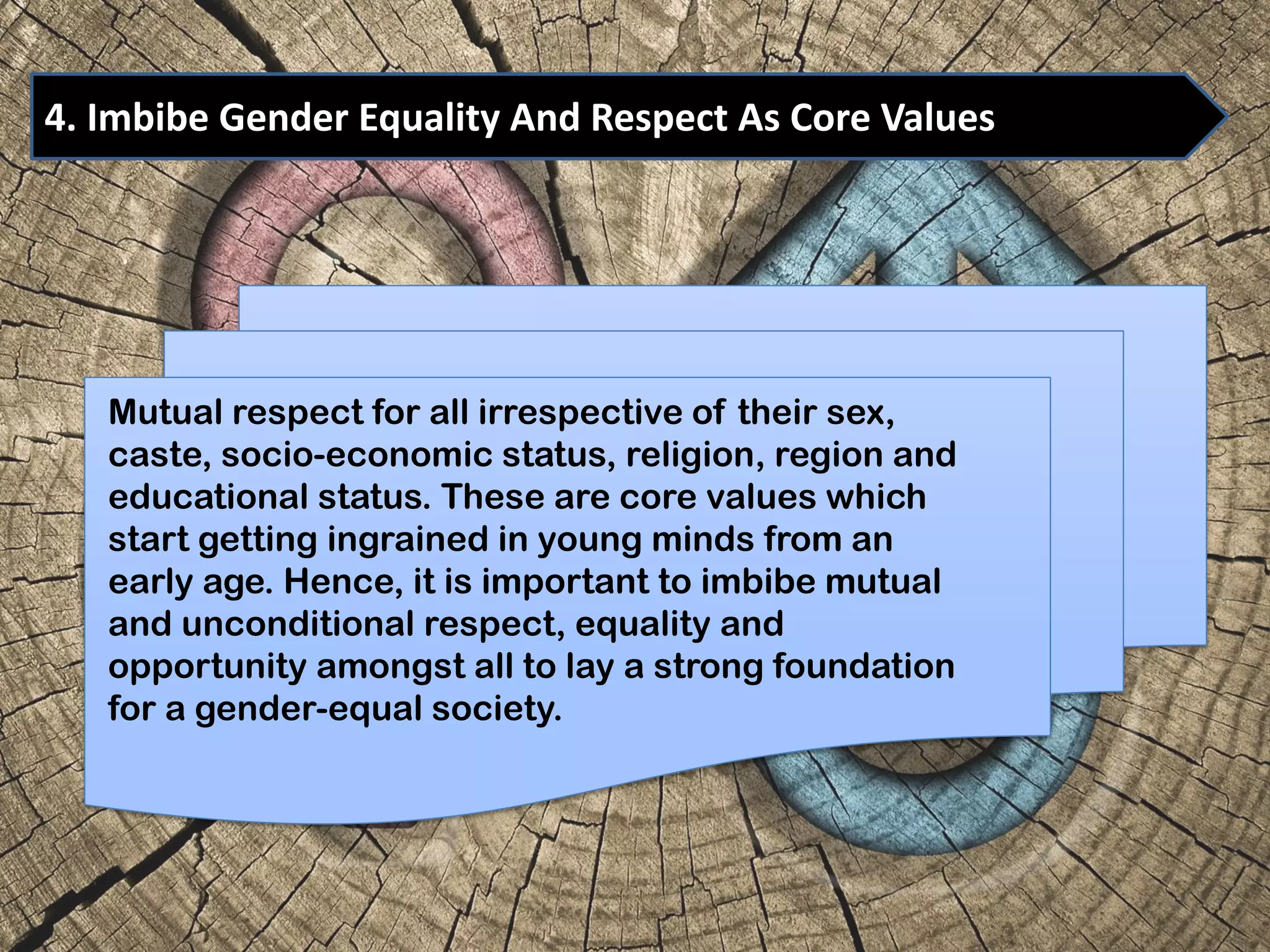 Promotion of gender equality in our society | PDF
