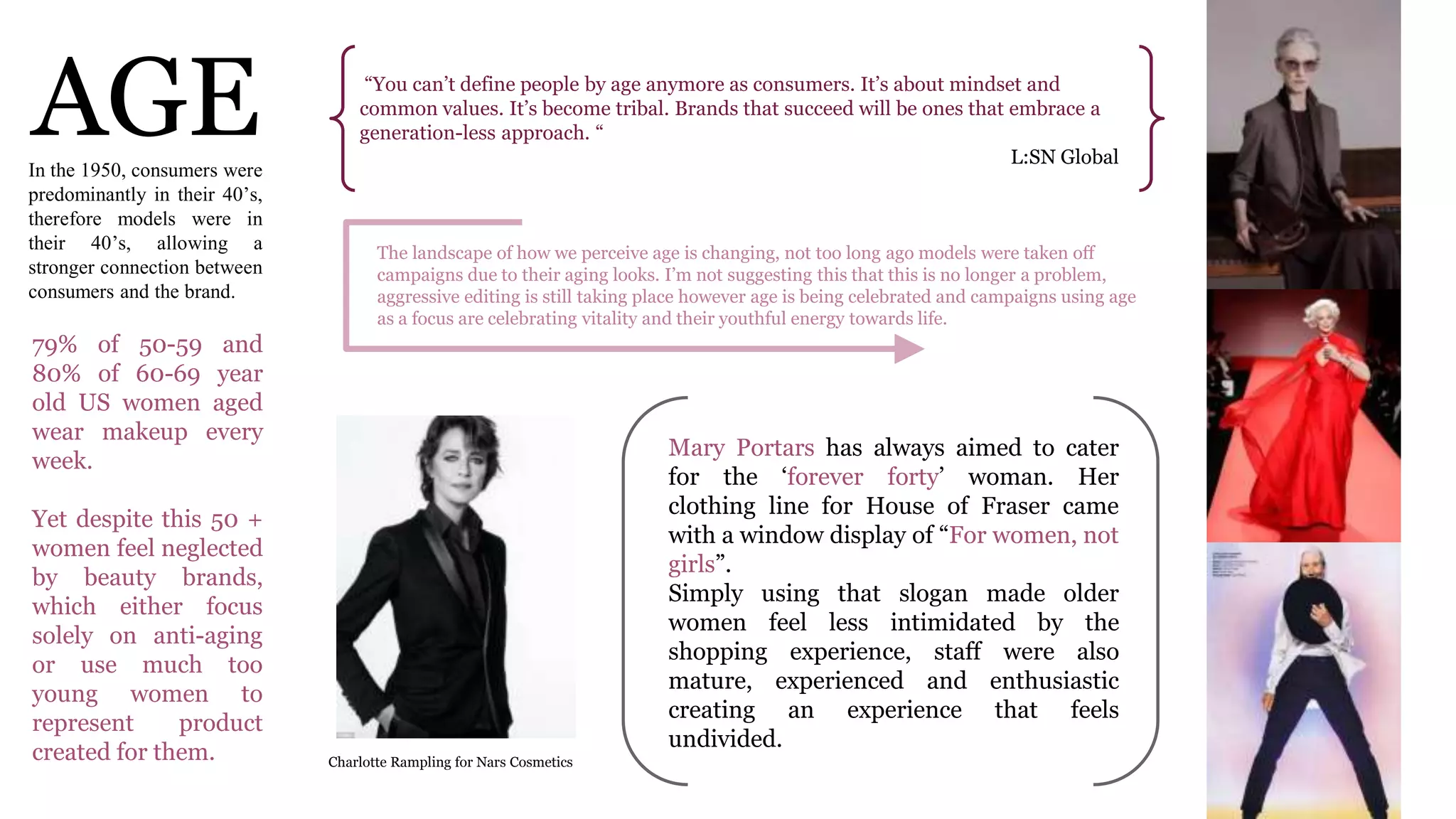 Diversity in Fashion | PPTX