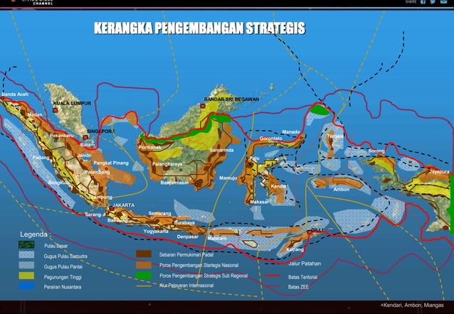 TATA RUANG NASIONAL dalam penataan ruang skala nasional | PPT