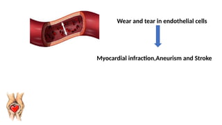 Hypertension and Hypotension causes & Management | PPTX