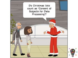 Even Santa Is Not Excluded from GDPR | PPT