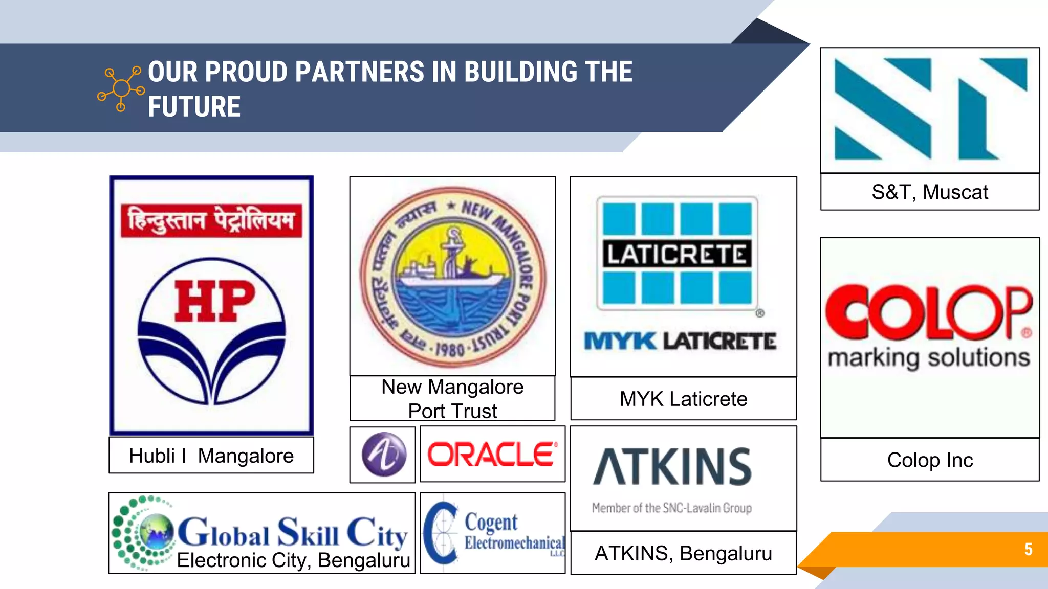 GG-VCPL - BIM Portfolio | PPTX | Landscaping | Home & Garden