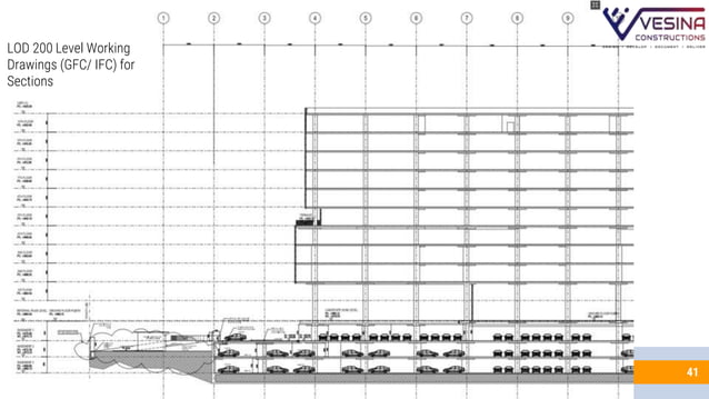 GG-VCPL - BIM Portfolio | PPT