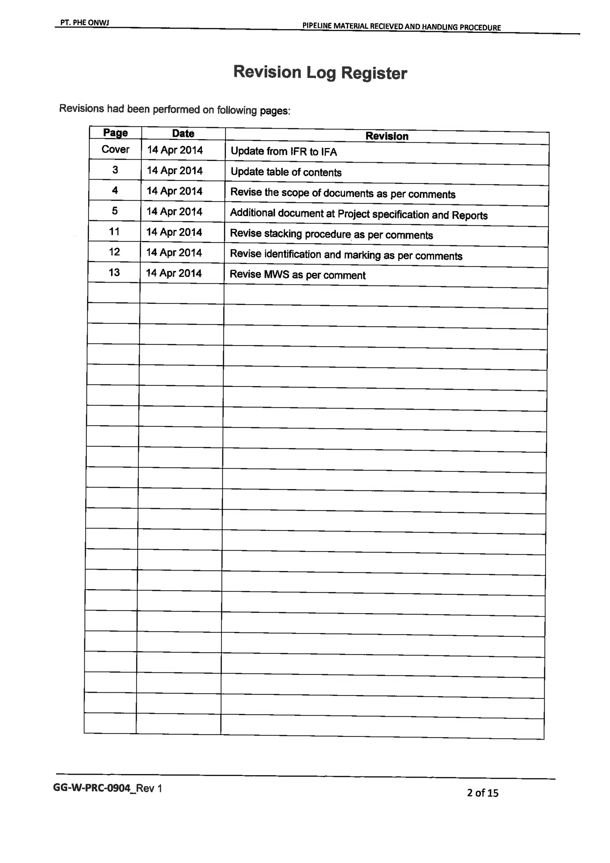 Gg w-prc-0904~1 pipeline material reveived and handling procedure | PDF