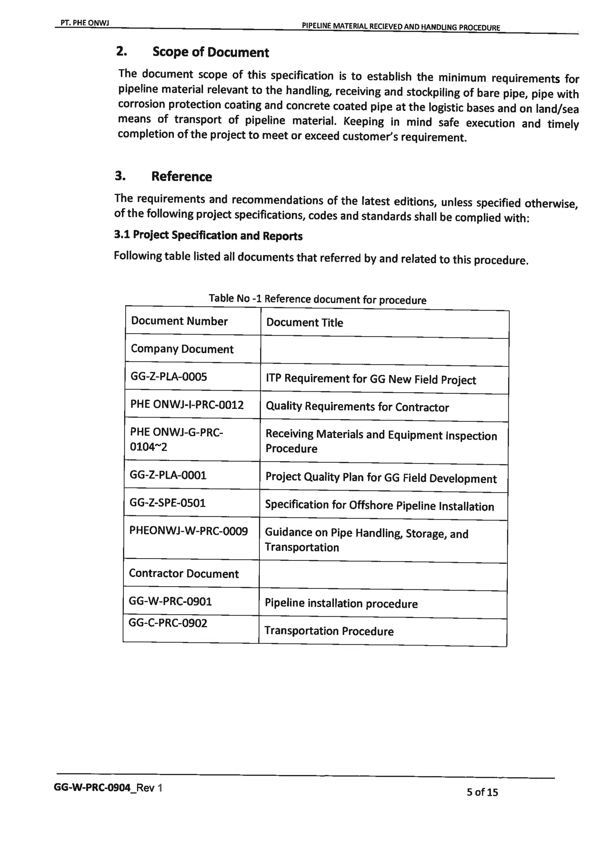 Gg w-prc-0904~1 pipeline material reveived and handling procedure | PDF