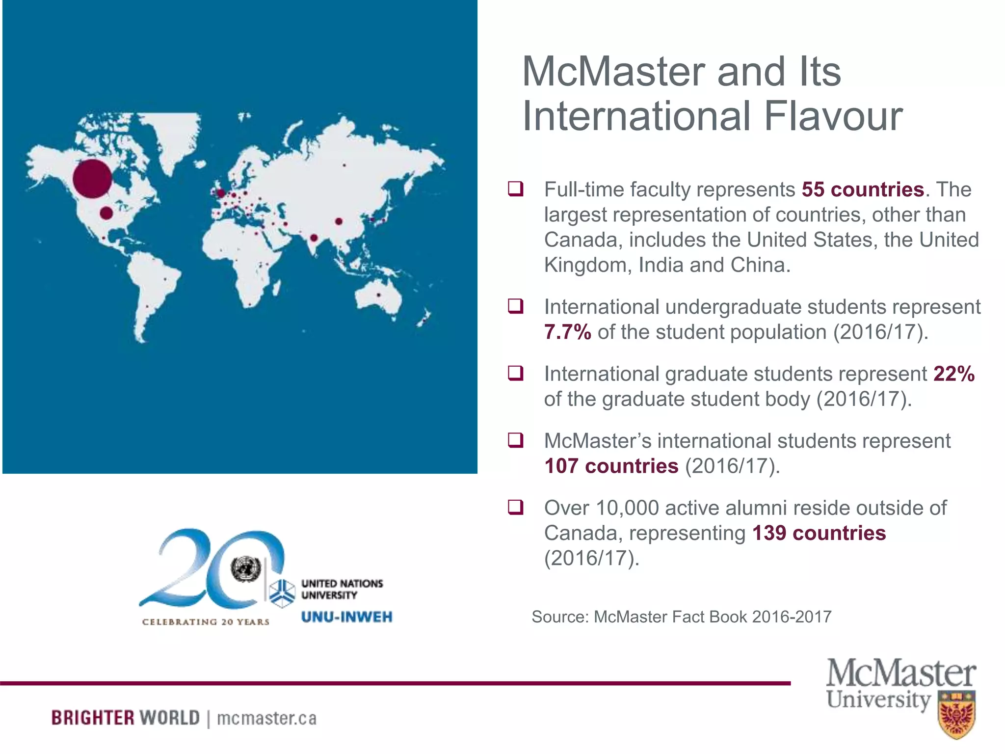 Professor Peter Mascher | PPTX