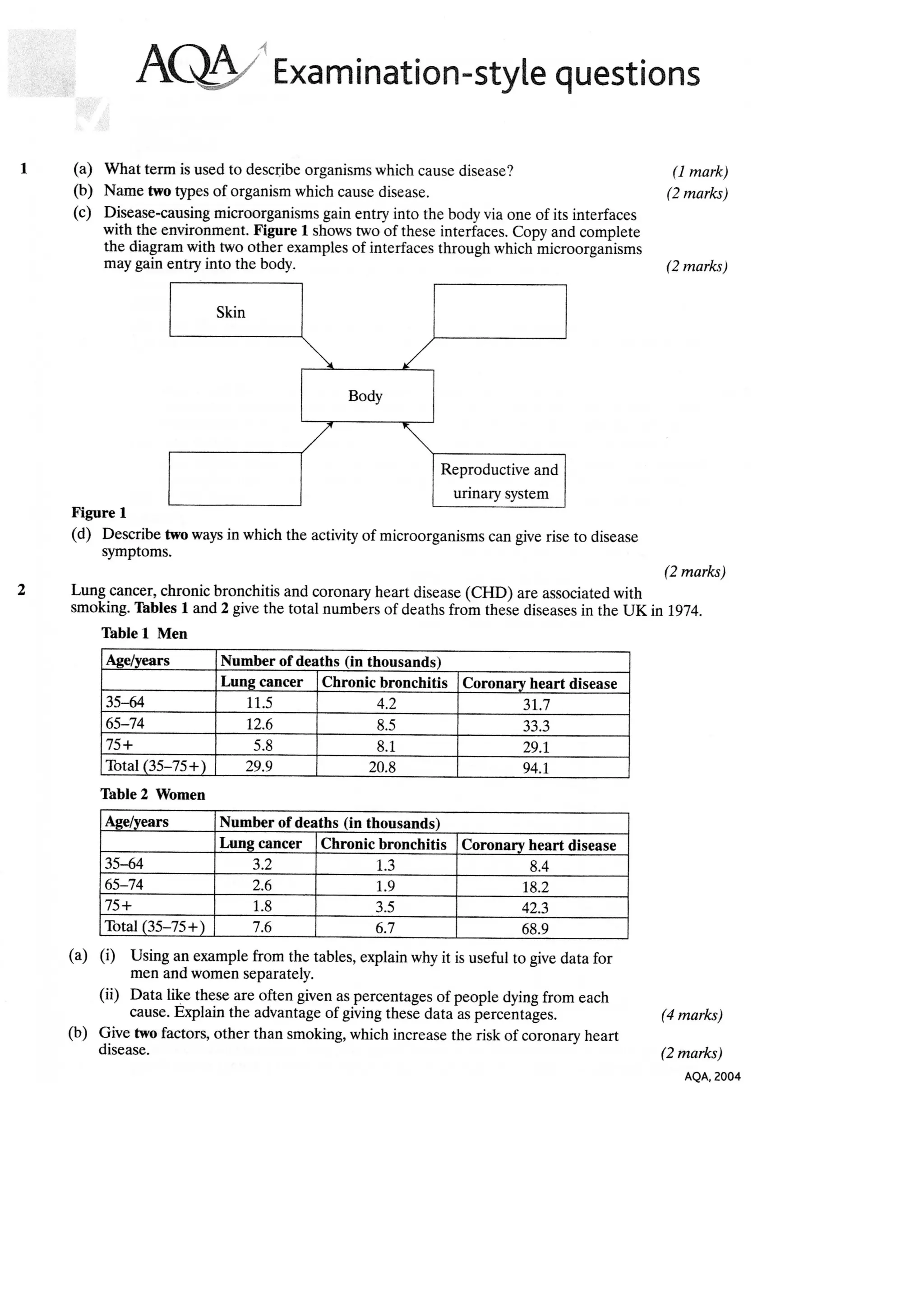 Aqa Biology Unit 1 Exam Questions Pdf