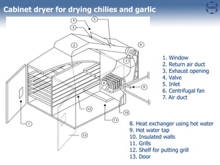 Geothermal direct use - with a focus on agriculture and agro-industry ...