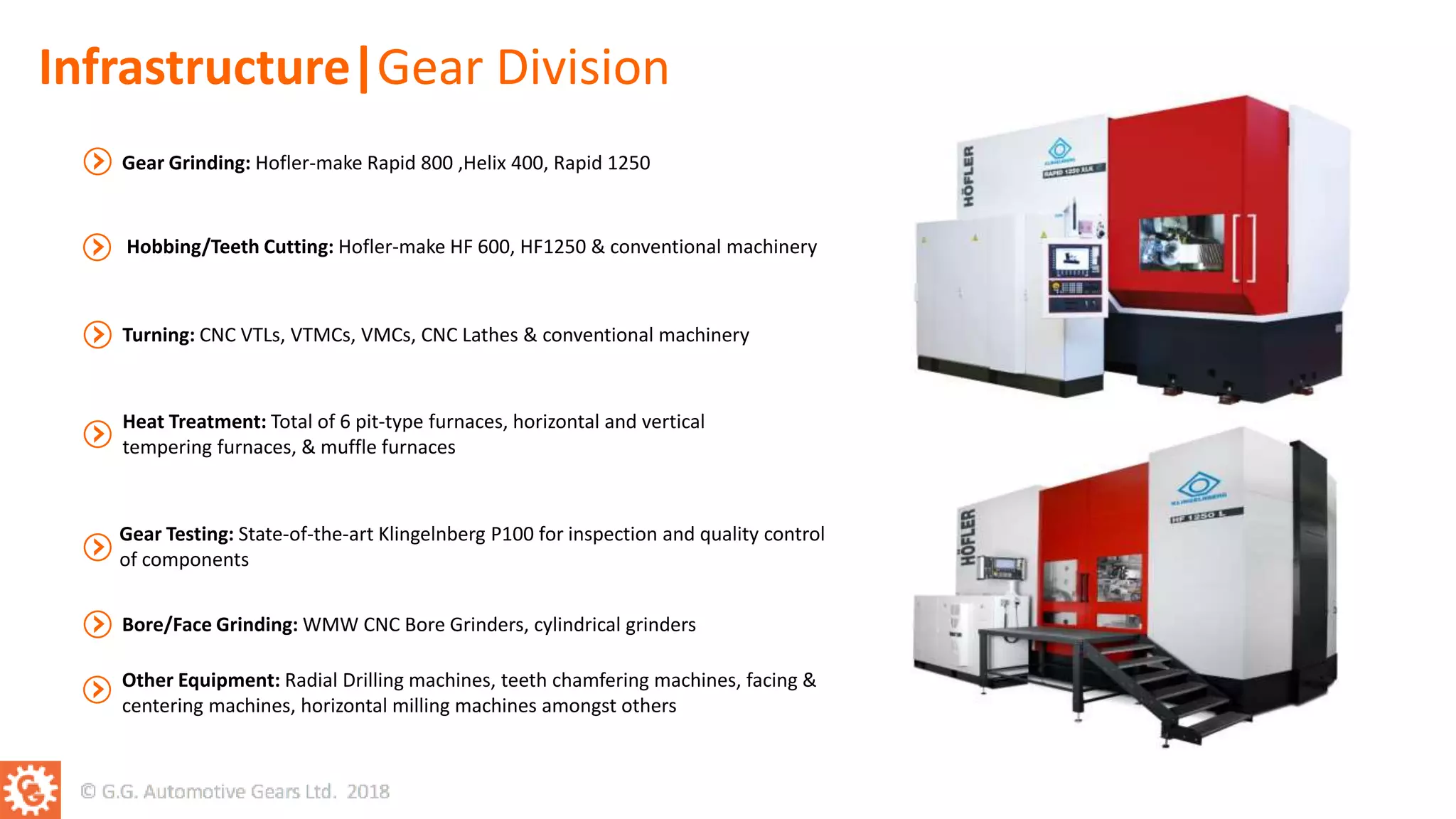 GGAG Corporate Presentation | PPTX