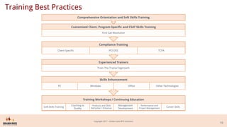 GGBPO Partner Overview - Transparent BPO | PPT