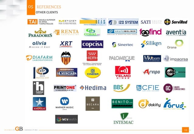 Ggb ppt corporativa ingles 2015 actualizada | PPT