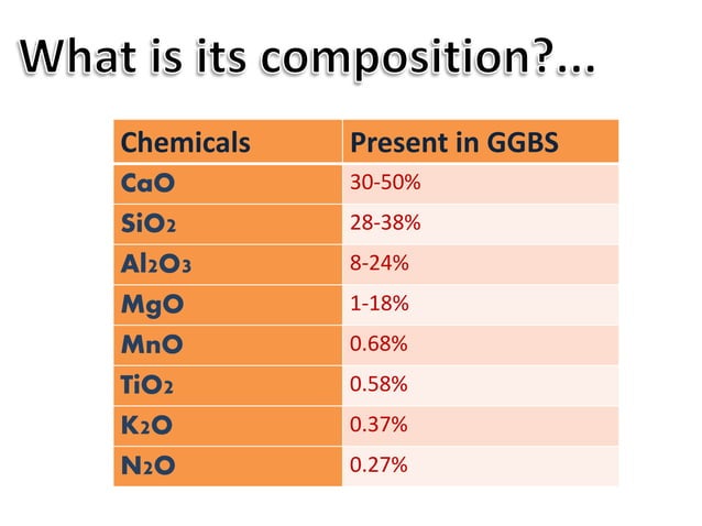 GGBS | PPTX | Chemistry | Science