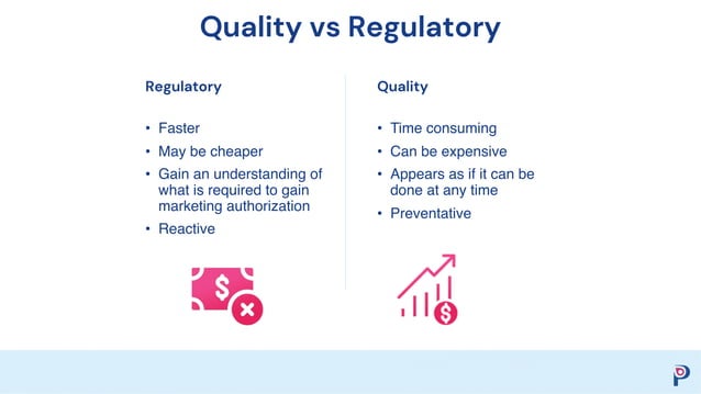 QMS from a Regulatory Perspective | PDF | Manufacturing Industry ...