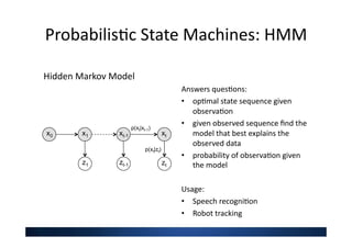 The Beauty of State Machines | PDF