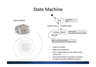 The Beauty of State Machines | PDF