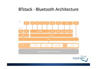The Beauty of State Machines | PDF